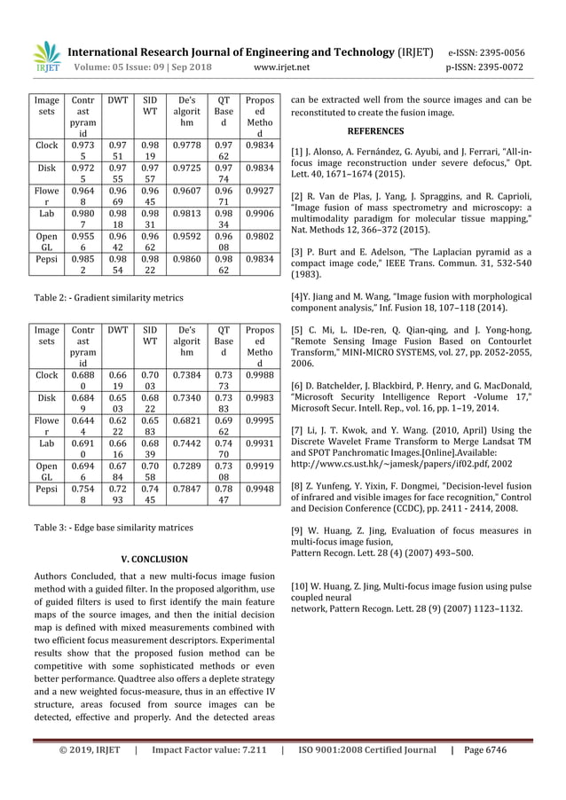IRJET- An Improvised Multi Focus Image Fusion Algorithm through Quadtree | PDF