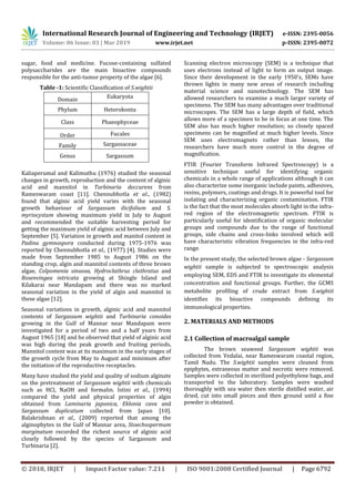 IRJET- FTIR, SEM, EDS and GCMS Metabolite Profiling of Macroalgae ...