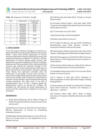 IRJET- Temperature Reducing Concrete using Ceramic Waste | PDF