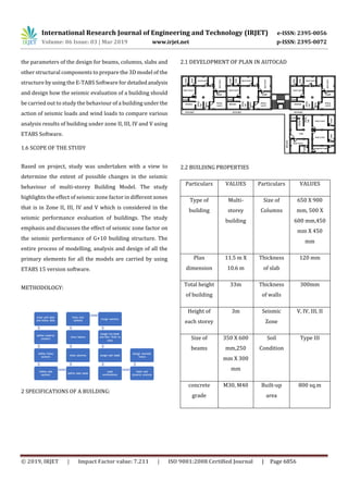IRJET- Seismic Analysis and Design of Multistorey Building in Different Seismic Zones by using ...