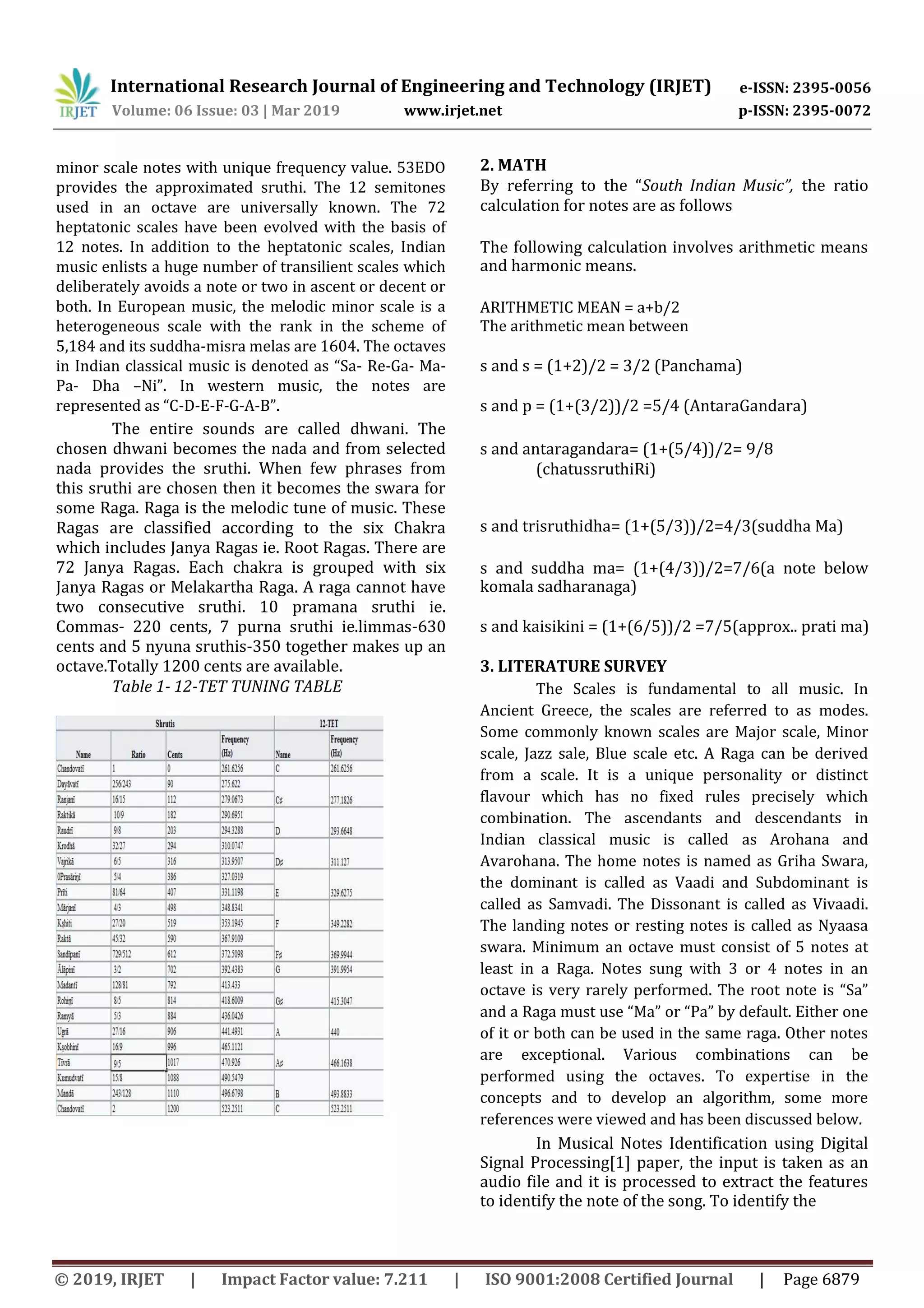 IRJET- Survey on Musical Scale Identification | PDF