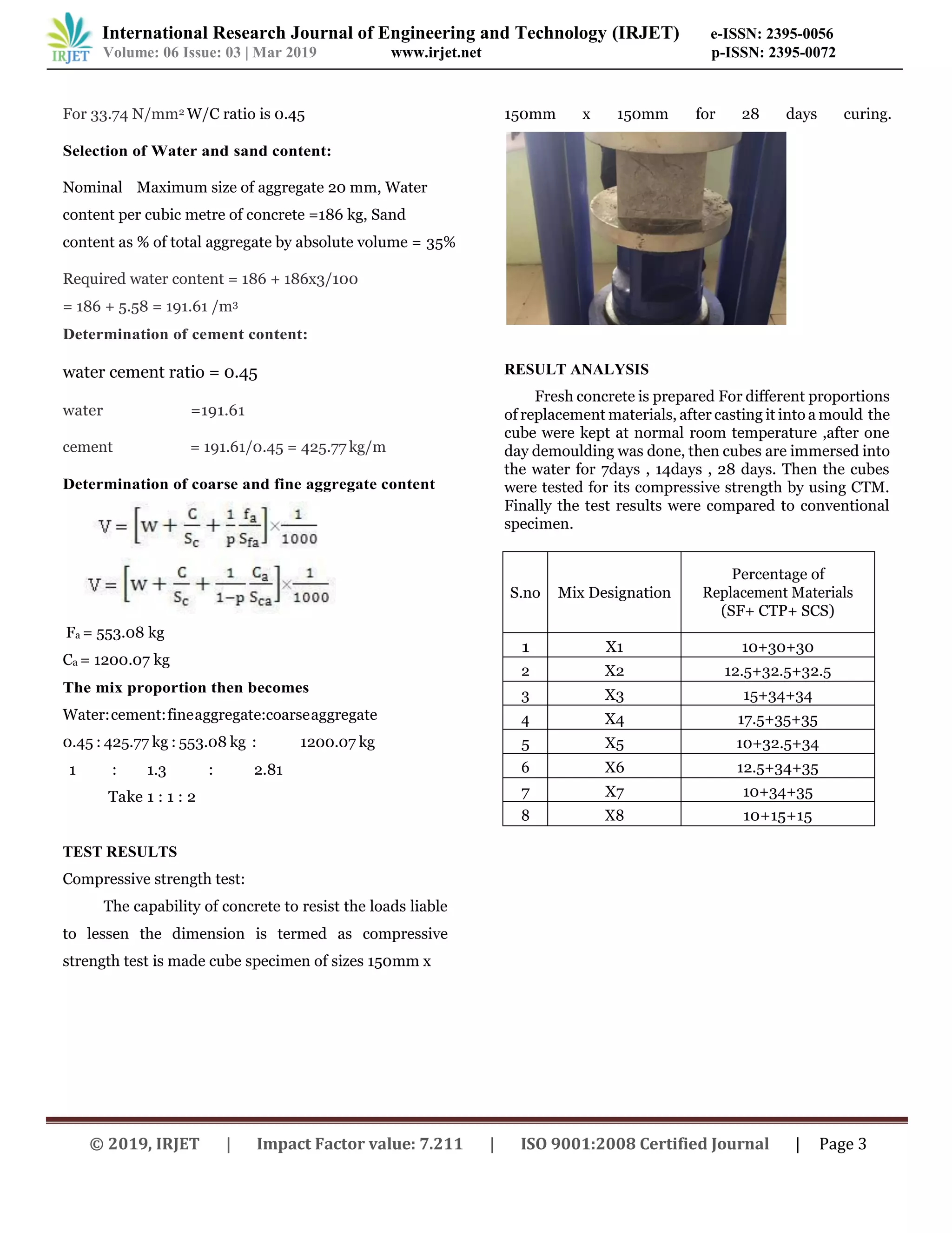 IRJET- An Experimental Investigation of Concrete by Partial Replacement ...