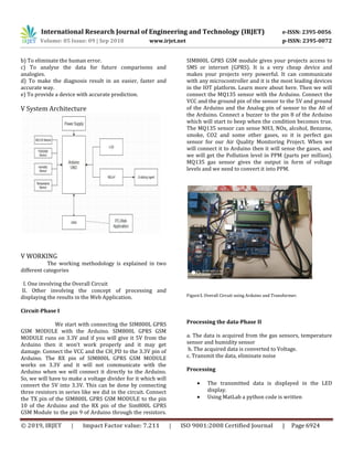 IRJET- Household IOT based Air Pollution Controlling and Monitoring ...