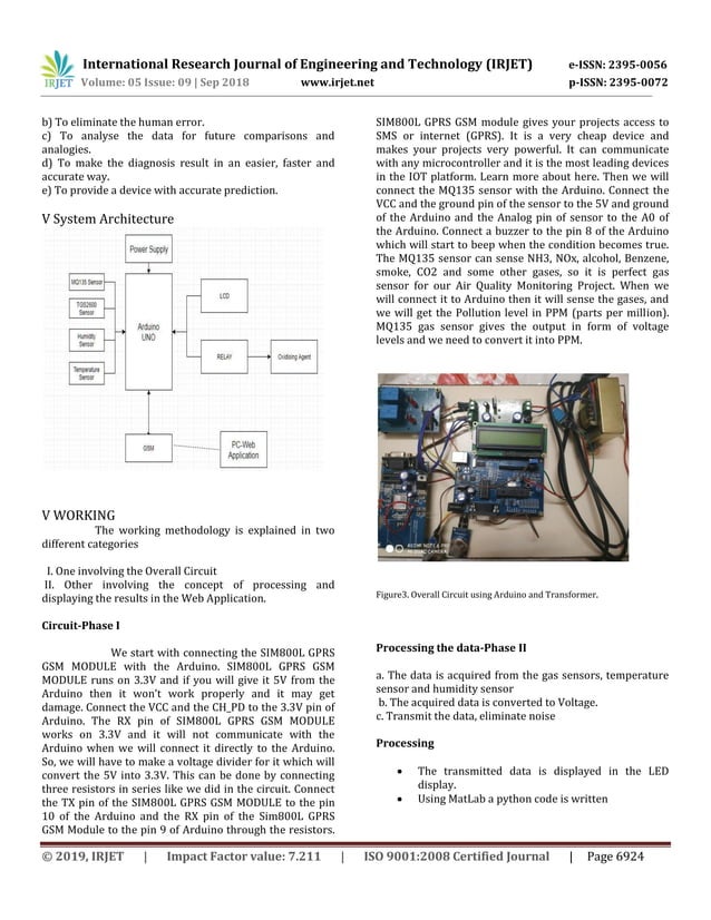 Irjet Household Iot Based Air Pollution Controlling And Monitoring