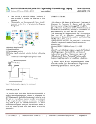 IRJET- Household IOT based Air Pollution Controlling and Monitoring System using Arduino | PDF