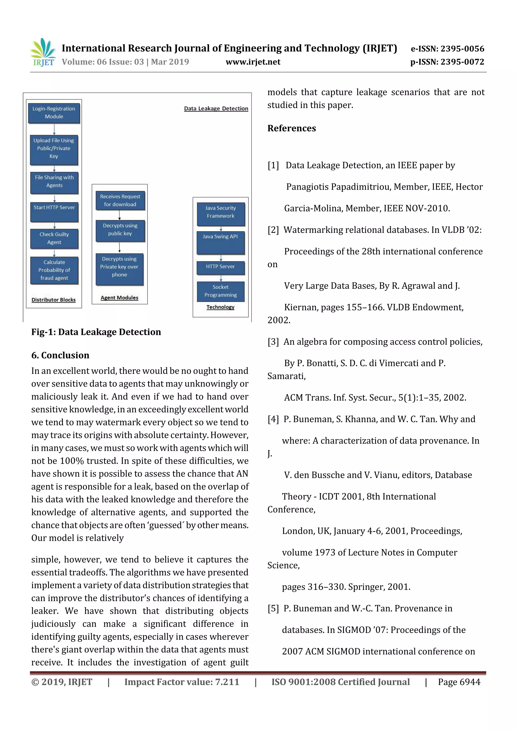 Irjet Data Leakage Detection Using Cloud Computing Pdf Computer Software And Applications