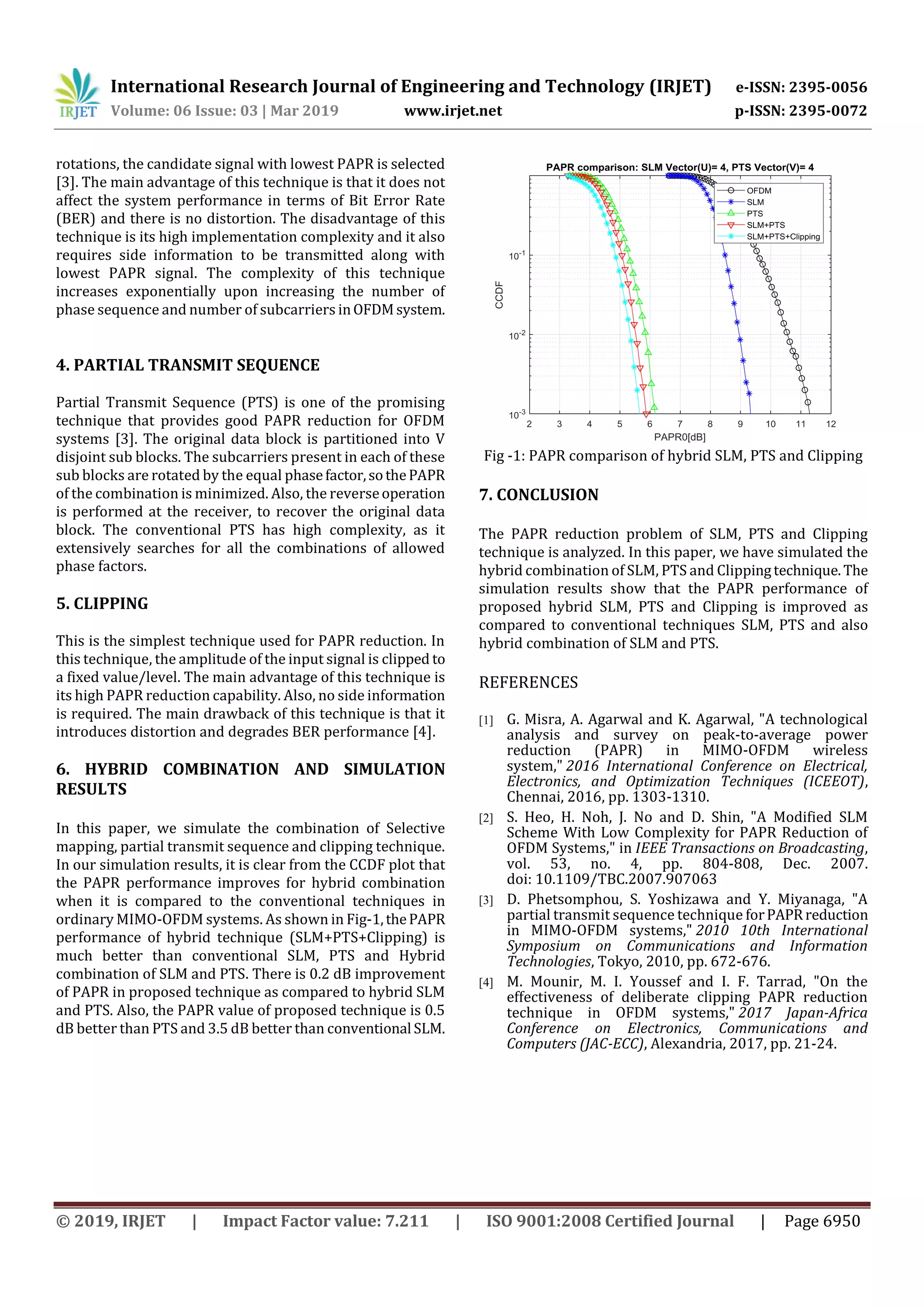 IRJET- Hybrid Combination of SLM, PTS and Clipping Technique for PAPR Reduction in MIMO-OFDM | PDF