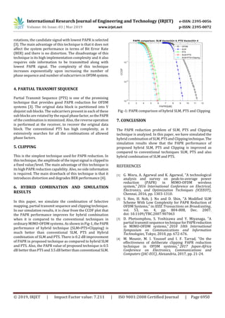 IRJET- Hybrid Combination of SLM, PTS and Clipping Technique for PAPR Reduction in MIMO-OFDM | PDF