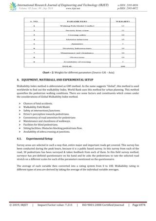 IRJET- A Case Study on Walkability by GWI Method to Estimate the ...