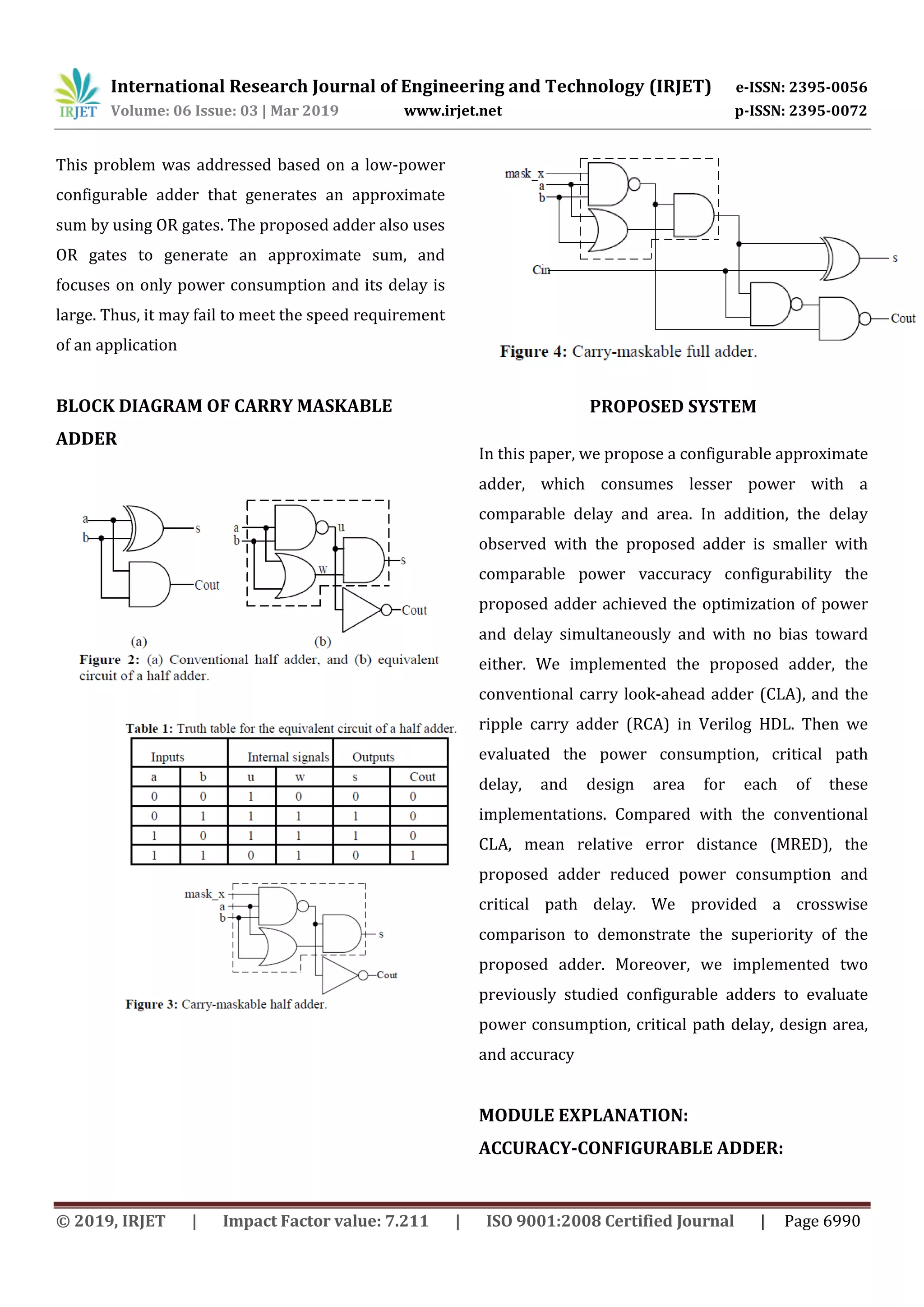 Irjet Fpga Implementation Of Low Power Configurable Adder For Approximate Computing Pdf