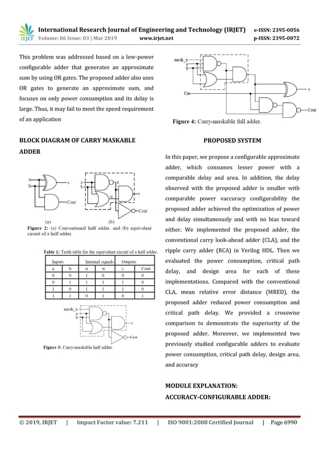 IRJET- FPGA Implementation of Low Power Configurable Adder for Approximate Computing | PDF