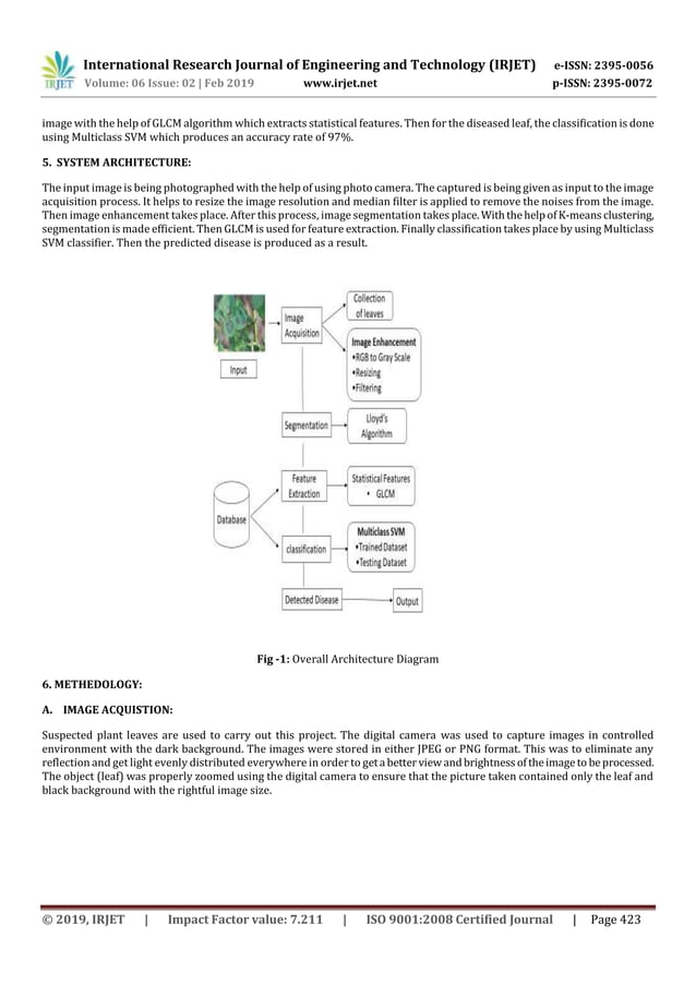 IRJET- Detection of Leaf Diseases and Classifying them using Multiclass SVM | PDF