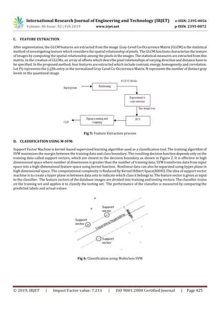 IRJET- Detection of Leaf Diseases and Classifying them using Multiclass SVM | PDF | Free Download