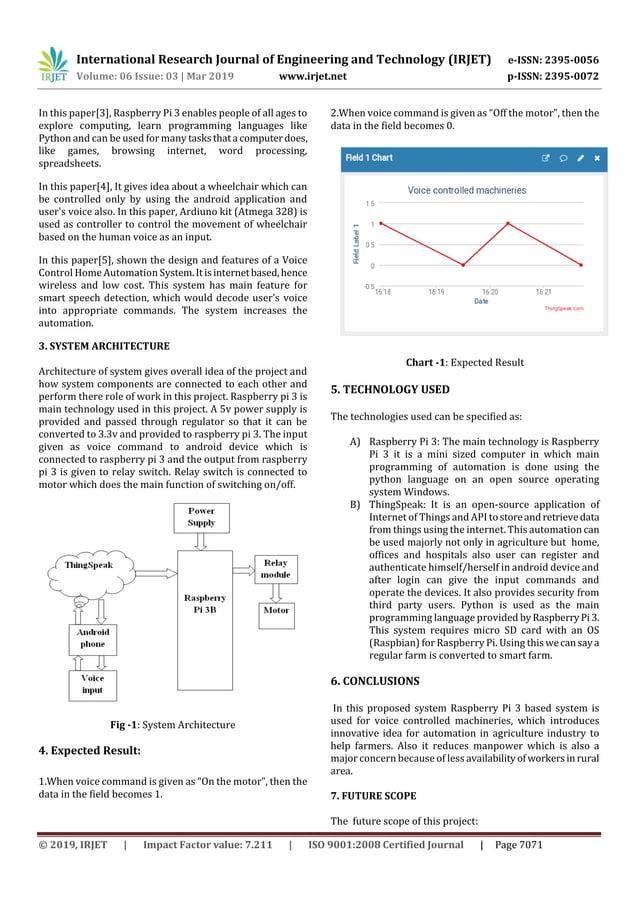 IRJET- Voice Controlled Machineries in Agricultural Field using ... IRJET- Voice Controlled Machineries in Agricultural Field using ...
