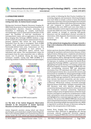 IRJET- Analysis of Autism Spectrum Disorder using Deep Learning and the Abide Dataset | PDF