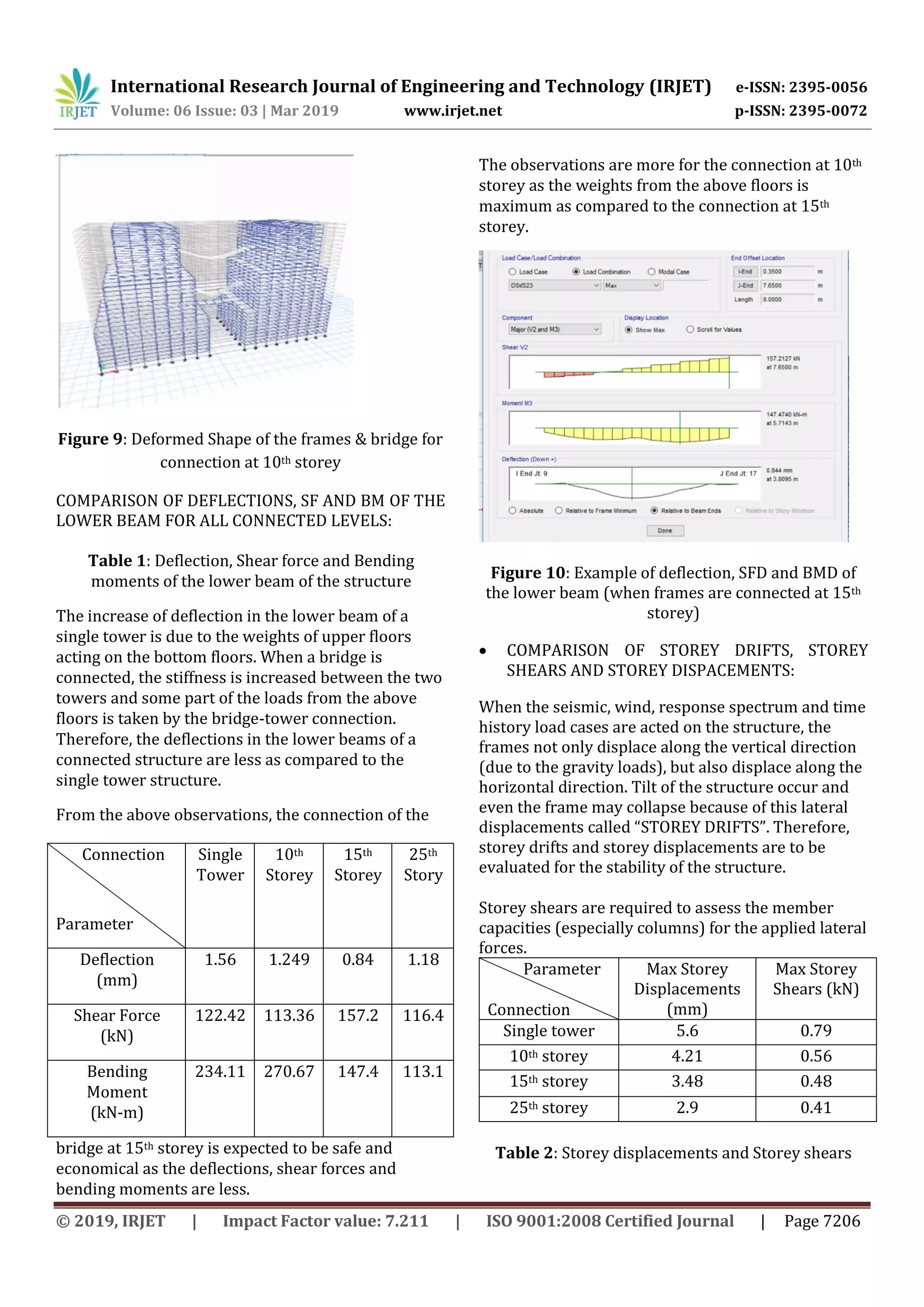 IRJET- Analysis of a Multi-Tower Frame Structure Connected at Different ...