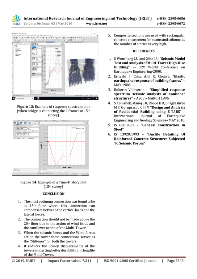 IRJET- Analysis of a Multi-Tower Frame Structure Connected at Different Levels using ETABS | PDF
