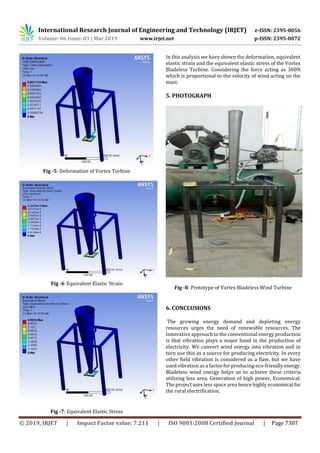 IRJET- Design, Analysis and Prototype of Vortex Bladeless Wind Turbine | PDF