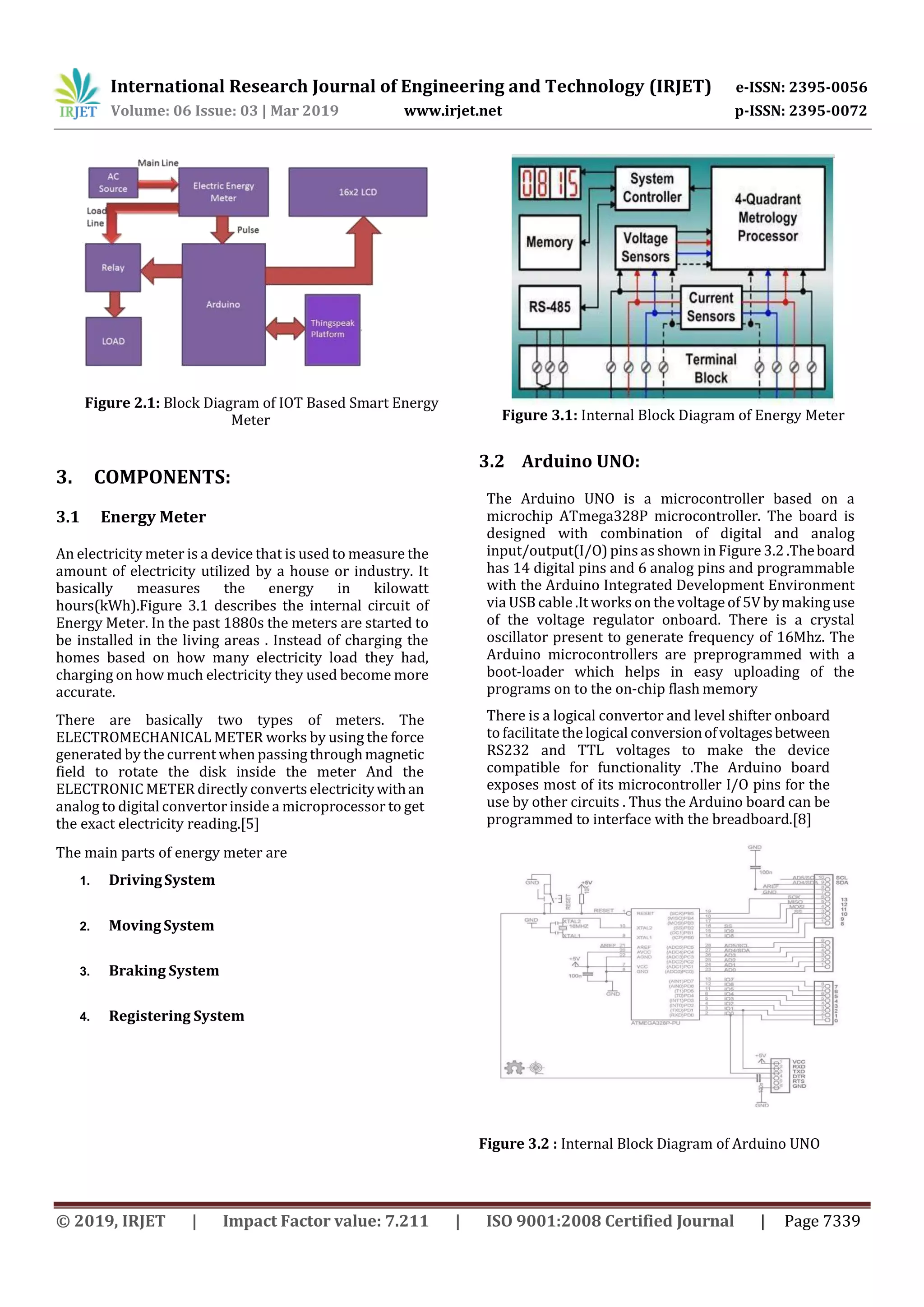 IRJET- IoT based Smart Energy Meter | PDF
