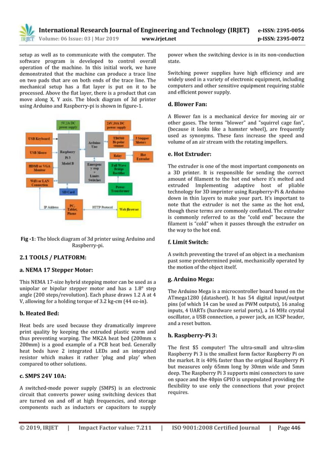 IRJET- Implementing Adaptive Host of Pliable Technology for 3D Imprinter using Raspberry Pi and ...