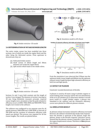 IRJET- Analysis and Design of a Formula SAE Powertrain | PDF