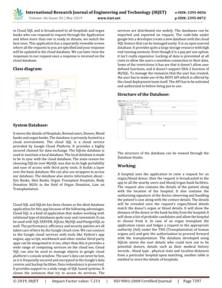 IRJET- An Android Application for Blood and Organ Donation Management | PDF