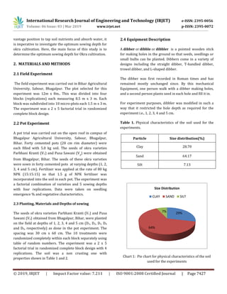 IRJET- Effects of Sowing Depth on Emergence of Abelmoschus Esculentus by Modified Mechanical ...