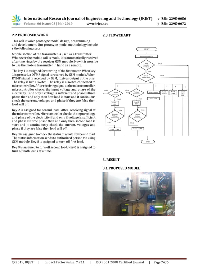 IRJET- 3 Phase Load Control using GSM Module | PDF
