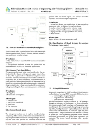 IRJET- Sign Language Converter for Deaf and Dumb People | PDF