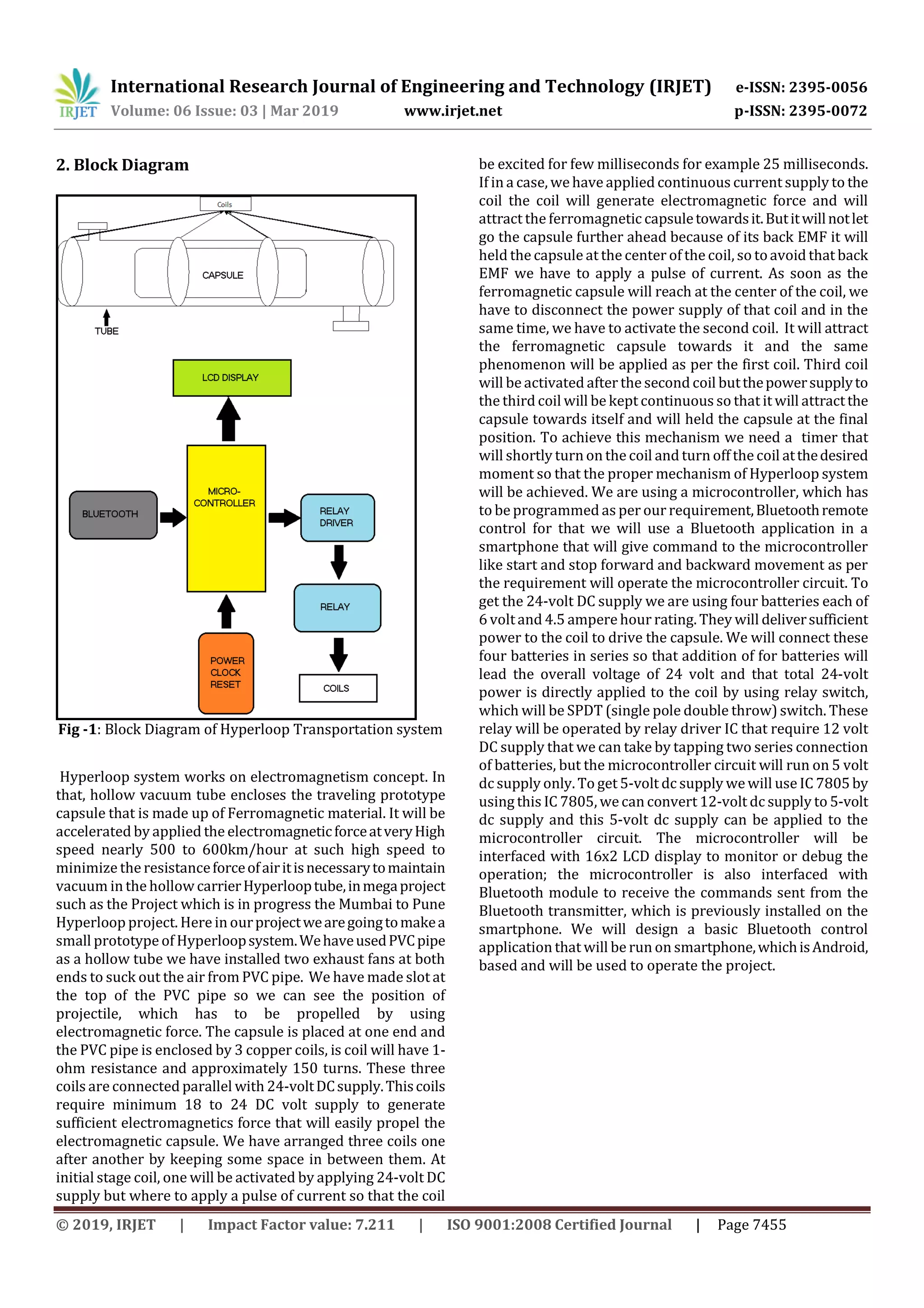 IRJET- Hyperloop Transportation System using Electromagnetism | PDF