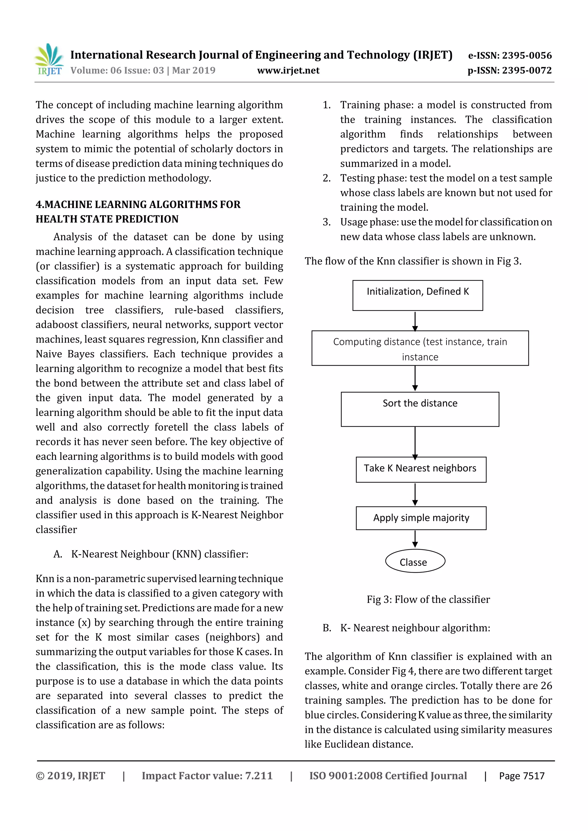 IRJET- Patient Health Monitoring using IoT with Machine Learning | PDF