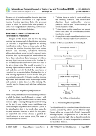 IRJET- Patient Health Monitoring using IoT with Machine Learning | PDF