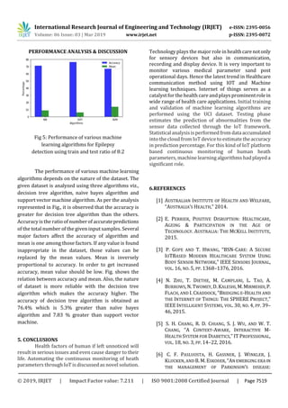 IRJET- Patient Health Monitoring using IoT with Machine Learning | PDF