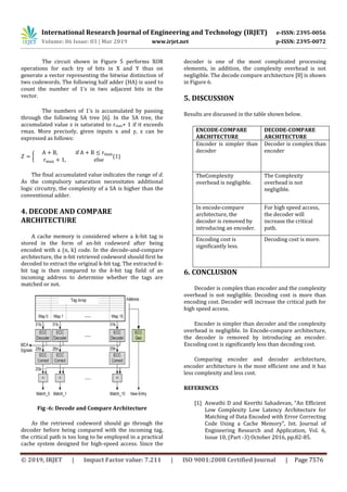 IRJET- A Survey on Encode-Compare and Decode-Compare Architecture for Tag Matching in Cache ...