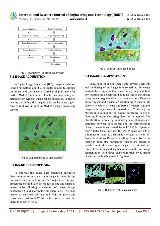 IRJET- Hybrid Model for Crop Management System | PDF