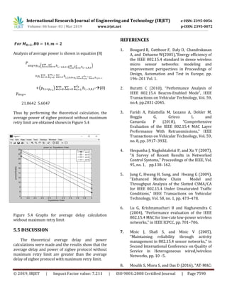 IRJET- Investigation on Delay and Power Minimization in IEEE 802.15.4 Protocol using CSMA-CA ...