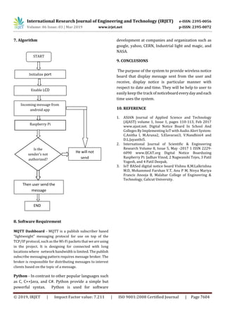 IRJET- IoT Based Digital Notice Board Using Raspberry Pi with Audio Alert System | PDF