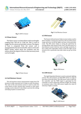 IRJET- Design and Implementation of Integrated Smart Home System (ISHS) | PDF