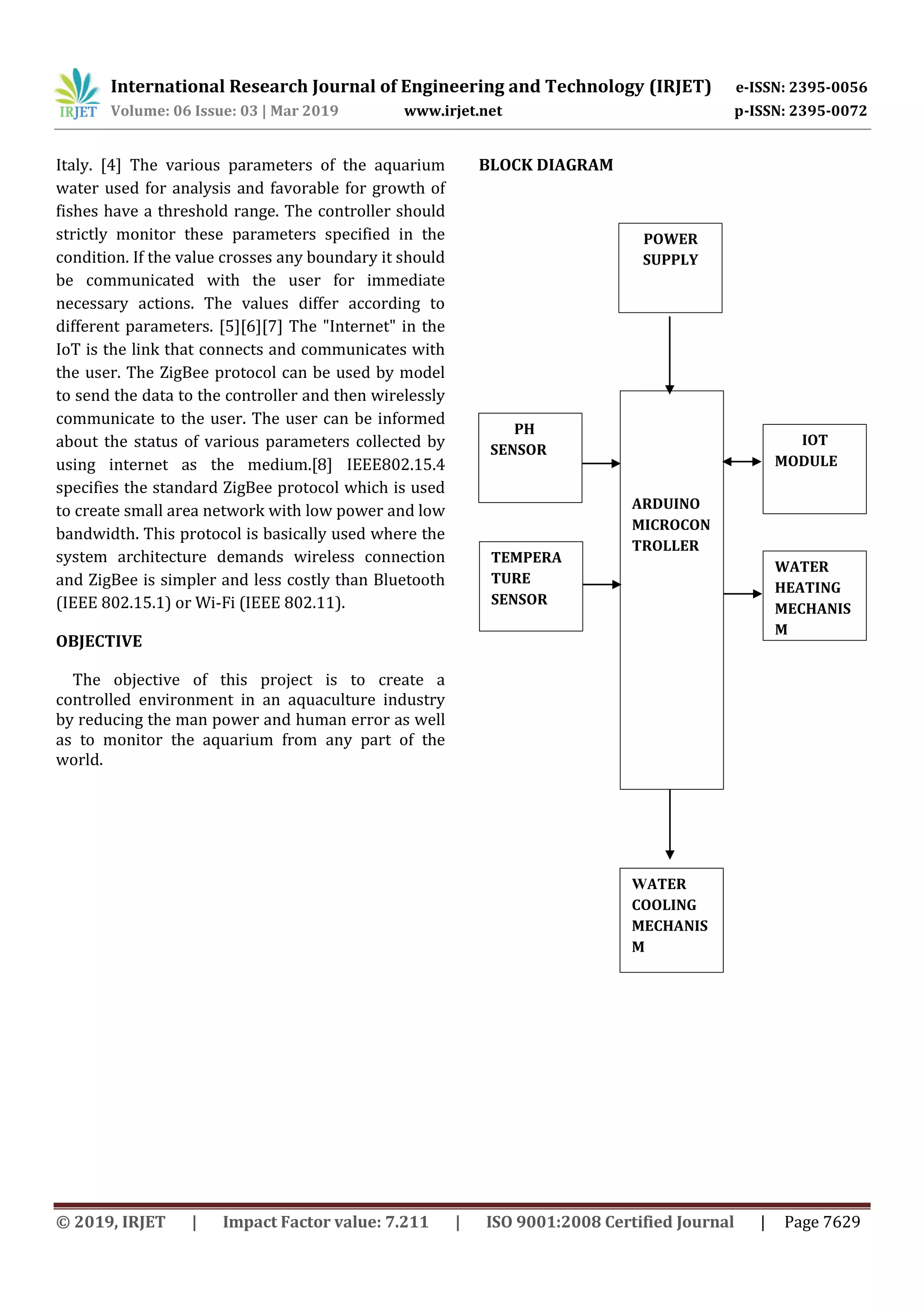 IRJET- Design and Implementation of Aquaculture Monitoring and Controlling System using IoT | PDF