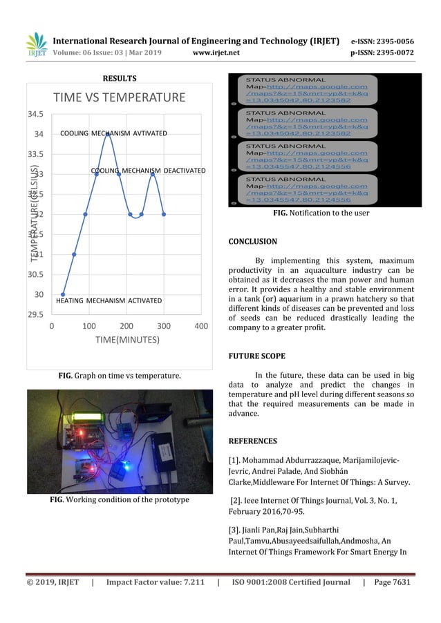 IRJET- Design and Implementation of Aquaculture Monitoring and Controlling System using IoT | PDF