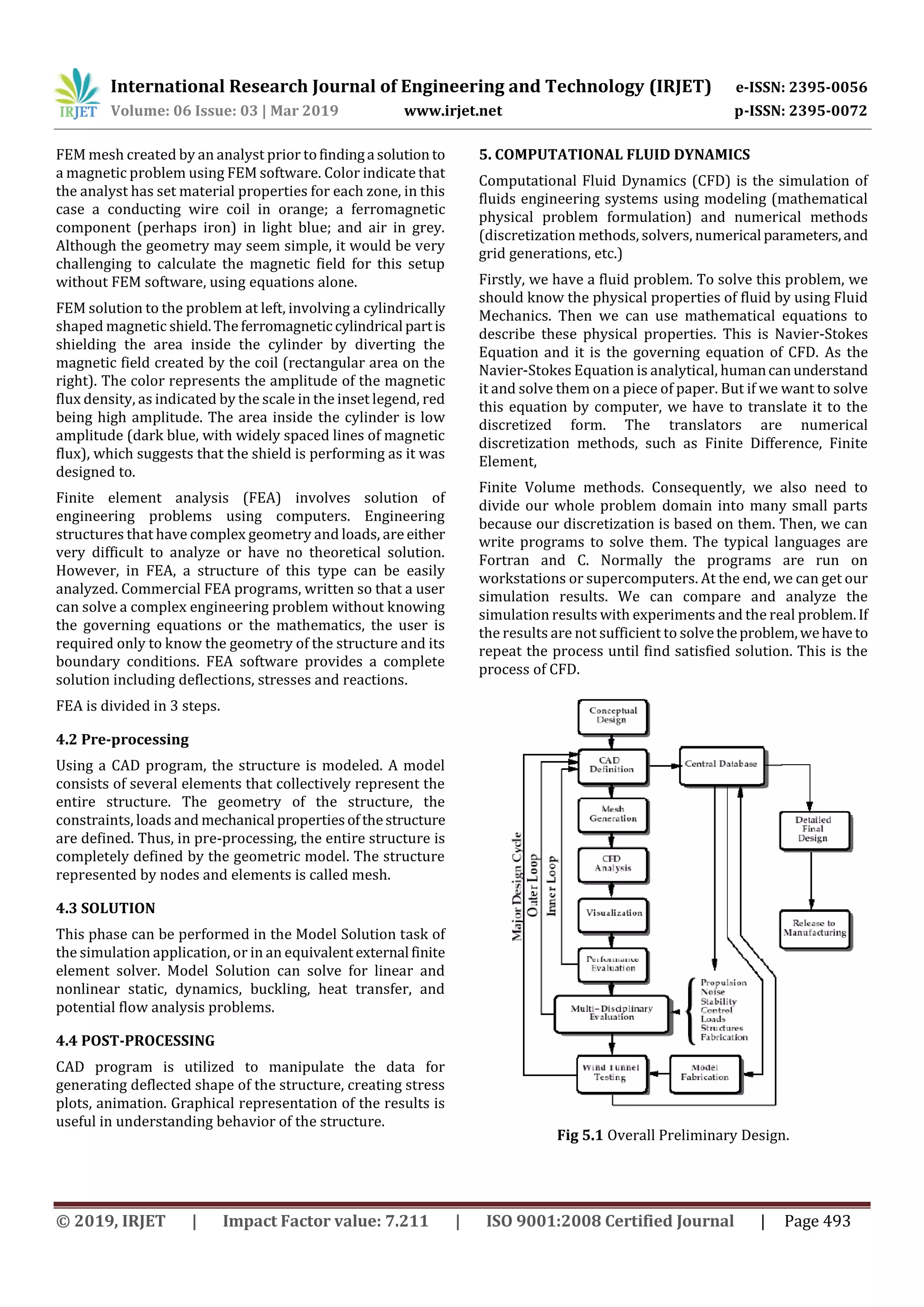 Irjet Flow Simulation For Aircraft Using Computational Fluid Dynamics