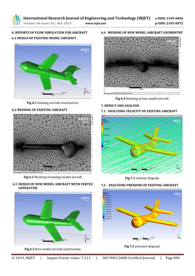 Irjet Flow Simulation For Aircraft Using Computational Fluid Dynamics
