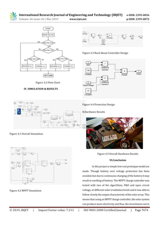 IRJET- Design and Implementation of Solar Charge Controller | PDF