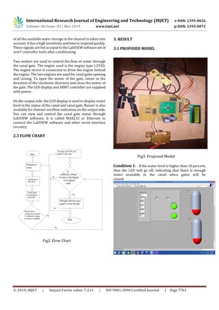 IRJET-Canal Automation Using LabVIEW | PDF