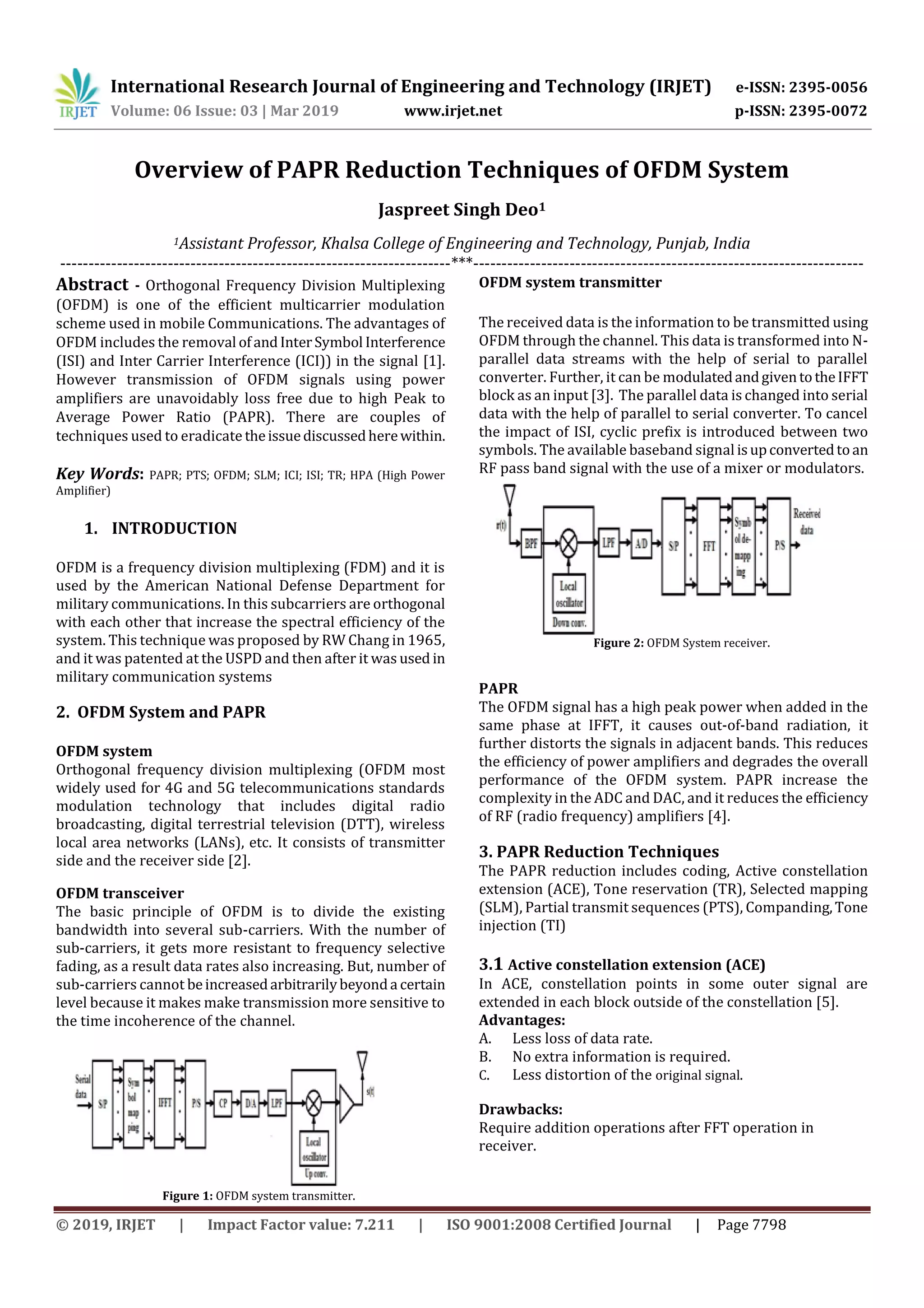 IRJET- Overview of PAPR Reduction Techniques of OFDM System | PDF
