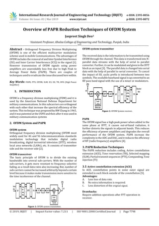 IRJET- Overview of PAPR Reduction Techniques of OFDM System | PDF