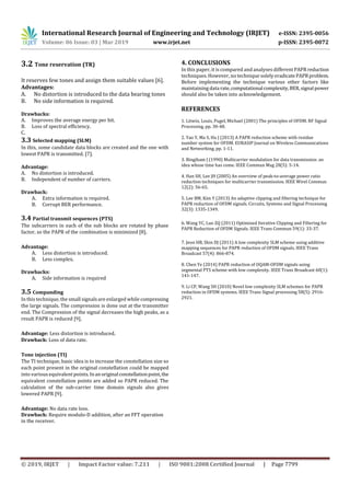 IRJET- Overview of PAPR Reduction Techniques of OFDM System | PDF