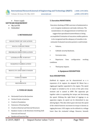 IRJET- Experimental and Investigation of Automation Pipe Crack ...