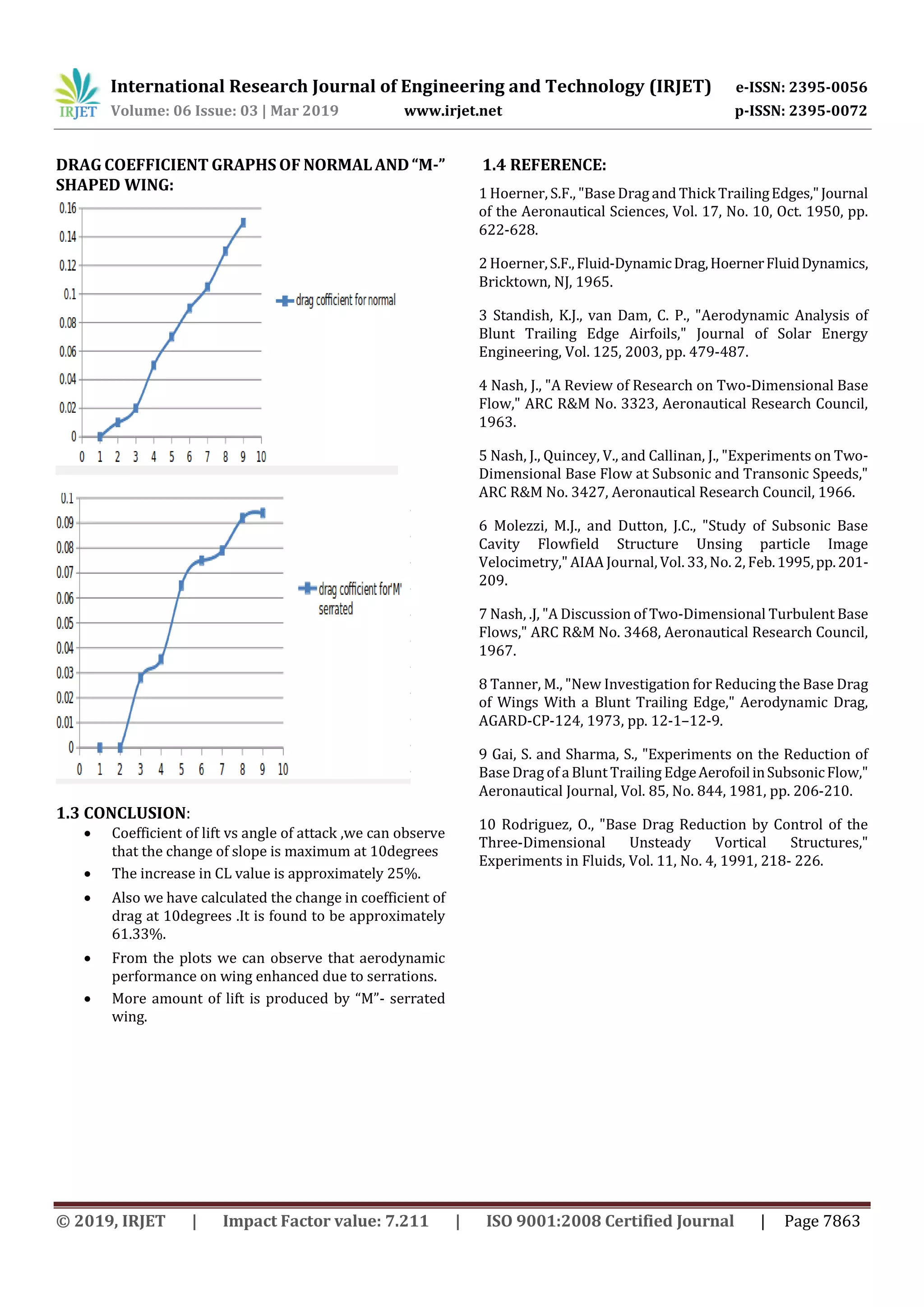 IRJET- Aerodynamic Performance Analysis on a Wing with “M” Shaped Serrated Trailing Edge | PDF
