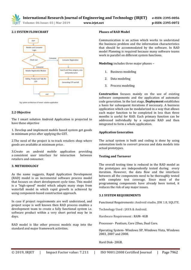 IRJET- I Smart Solution Application : Review | PDF | Operating Systems | Computer Software and ...
